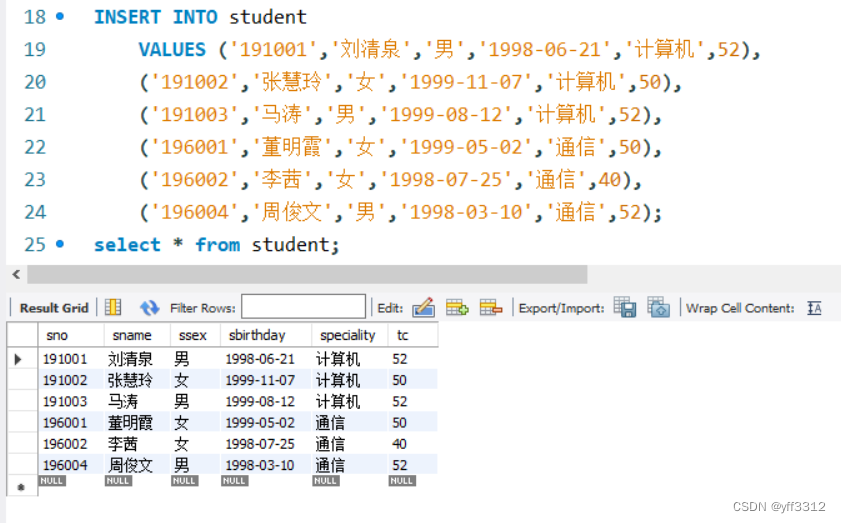 MYSQL 表数据操作_将student表中所有学生的总学分加2空值也参加运算-CSDN博客