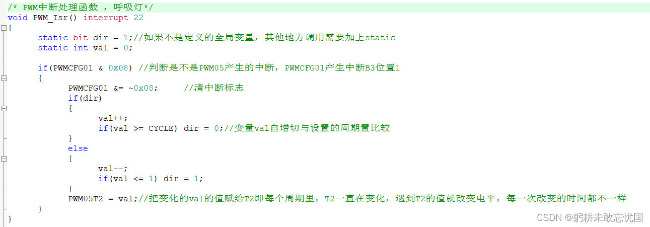 二：PWM配置_pwmcfg-CSDN博客