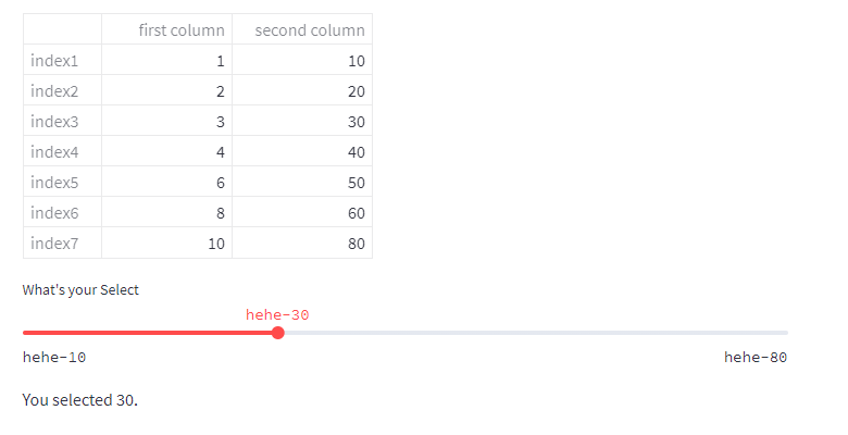 Streamlit(八) widgets-slider_st.slider-CSDN博客