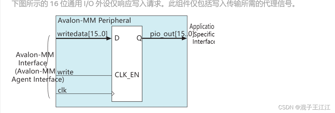 Avalon总线协议汇总-CSDN博客