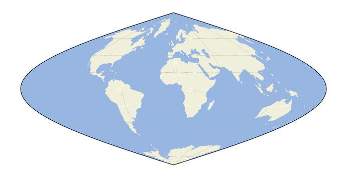 Cartopy 中的地图投影_cartopy.crs-CSDN博客