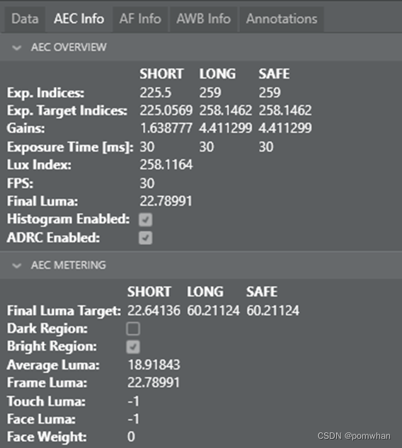 高通ISP流程中，ADRC Gain与GTM