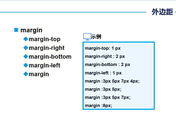 5-H5样式控制CSS-盒子模型_h5 box-sizing-CSDN博客