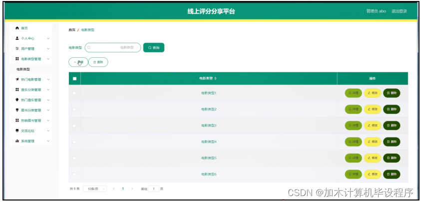 Python Django毕业设计线上评分分享平台(程序lwpython写一个打分网站 Csdn博客
