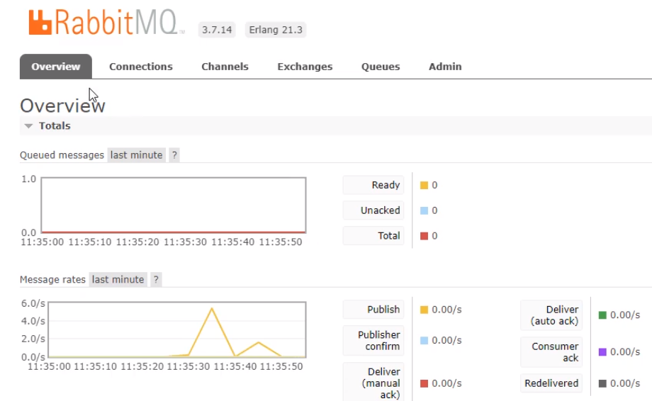 SpringCloud（十一）Bus消息总线、Stream消息驱动_springstream与springbus-CSDN博客