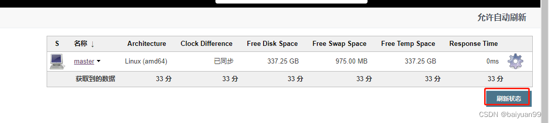 Jenkins构建时提示pending—Waiting for next available executor-CSDN博客