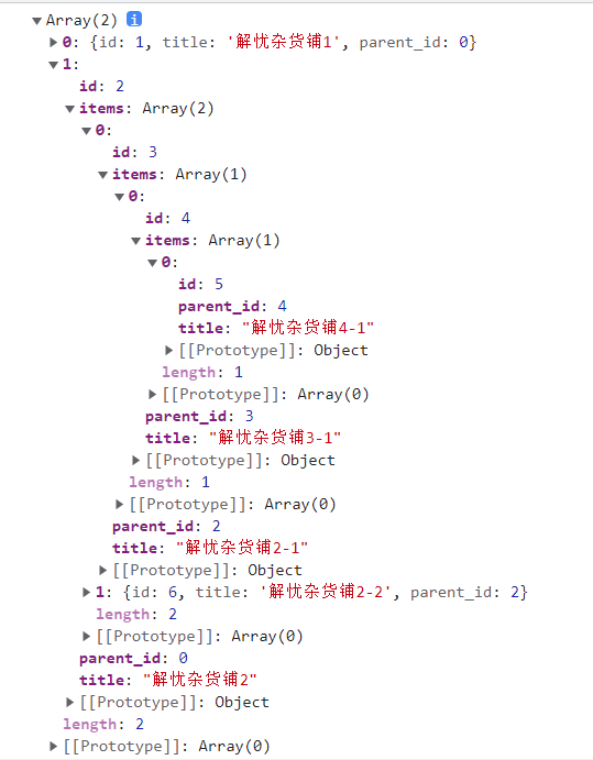 Js Reduce示例运用之扁平数组与树形结构的互转，数组分组js 将扁平化数据分组 Csdn博客