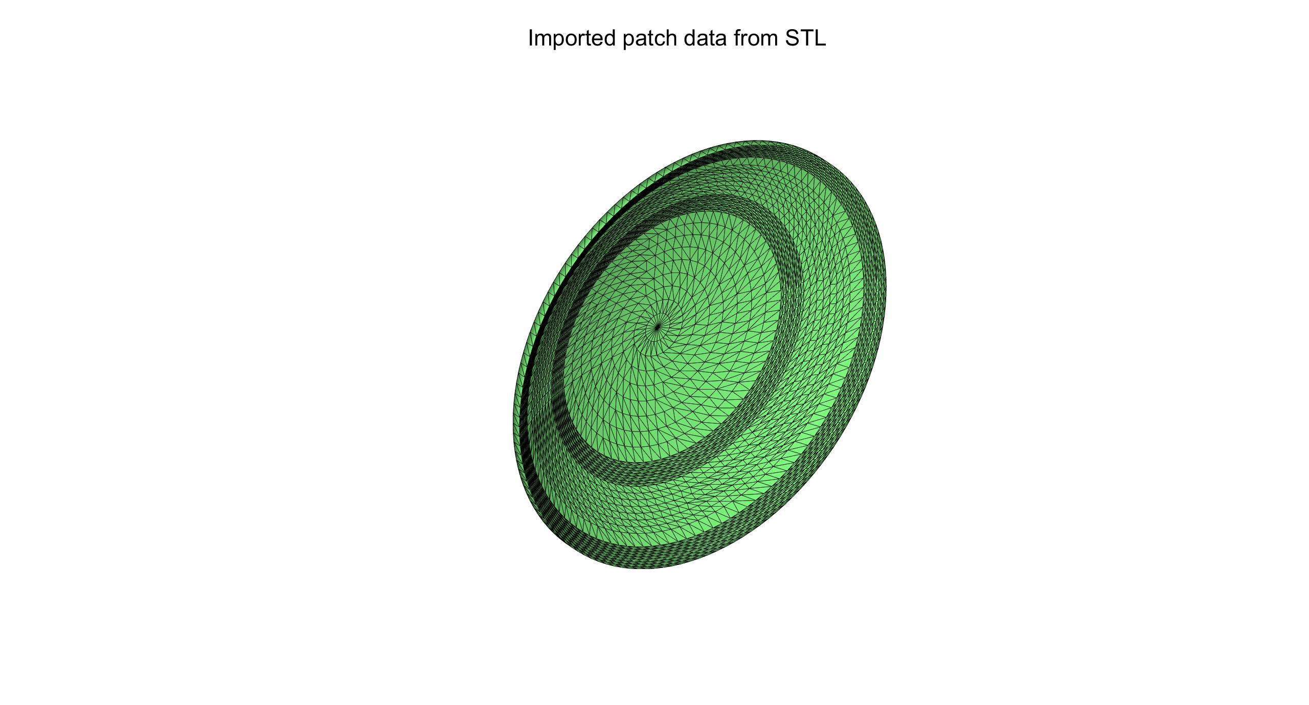 gibboncode导入.stl格式模型，进行网格划分_stl几何文件导入matlab并作网格剖分-CSDN博客