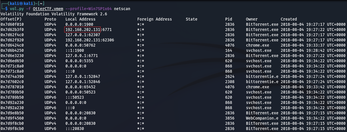 内存取证-Volatility安装使用以及一些CTF比赛题目-CSDN博客