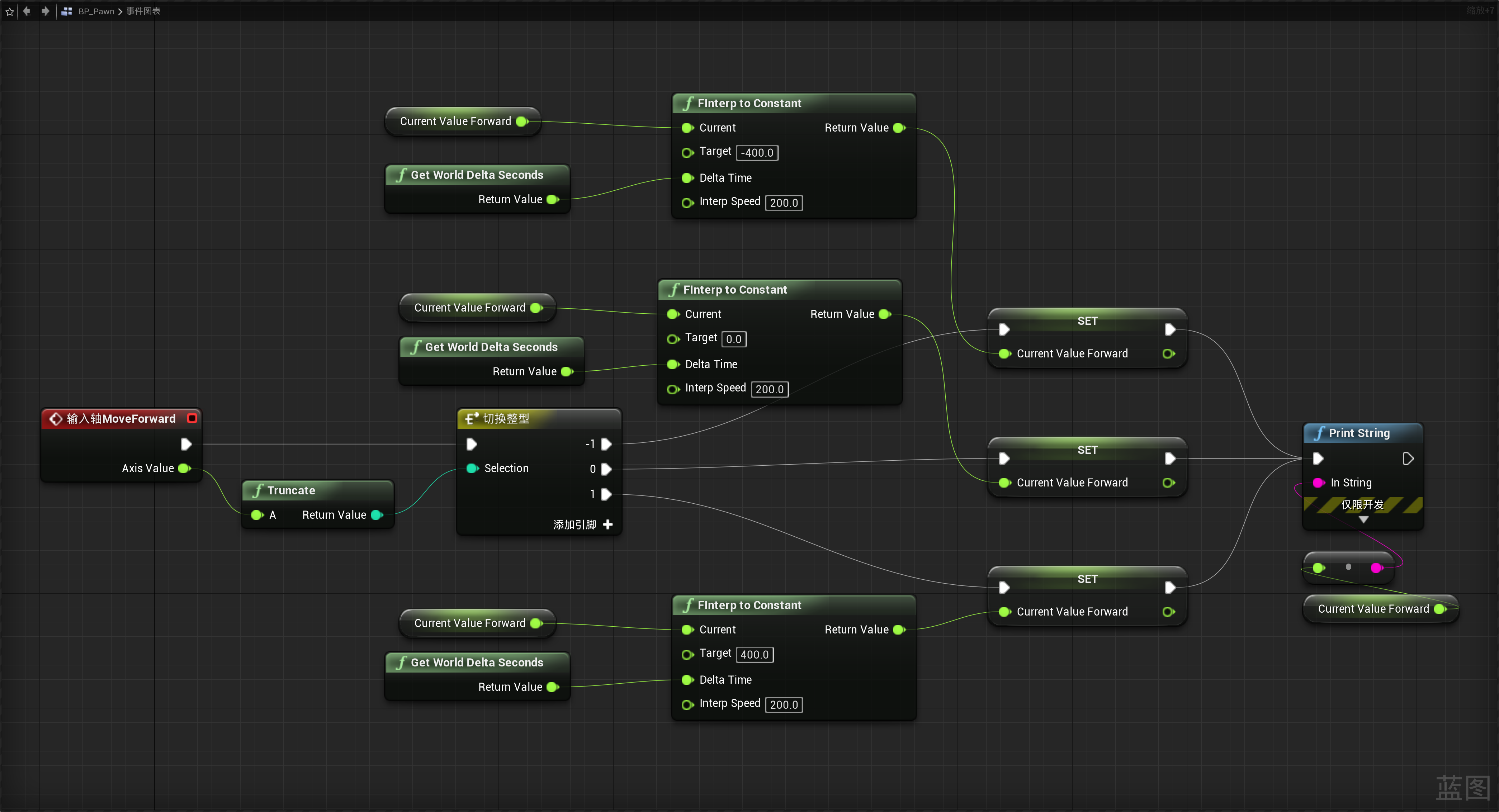 【UE4】FInterp 插值小算法_ue中f插值到-CSDN博客