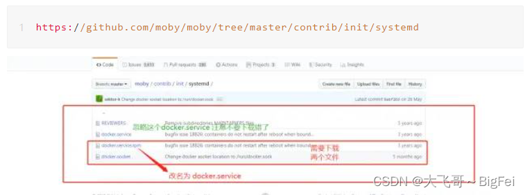 阿里云服务器离线安装docker 阿里云龙蜥8 6离线安装docker 安装需要的软件包 Csdn博客