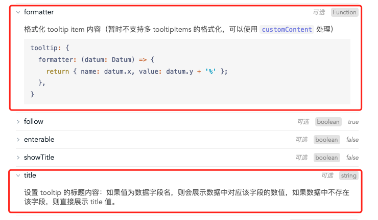 G2Plot自定义tooltip的title_g2plot 饼图 自定义 tooltip-CSDN博客