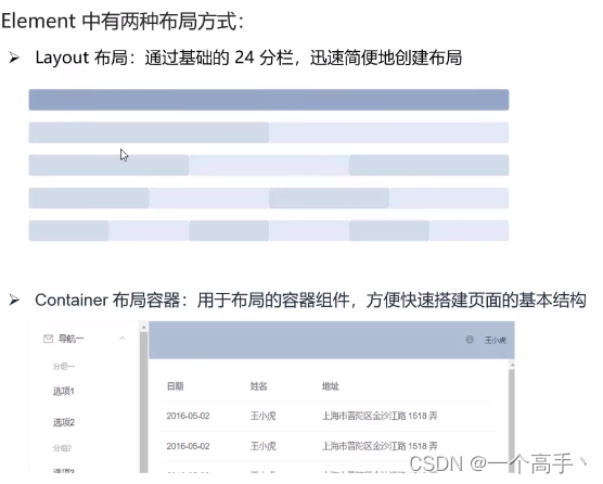 Element组件框架ement框架 Csdn博客 