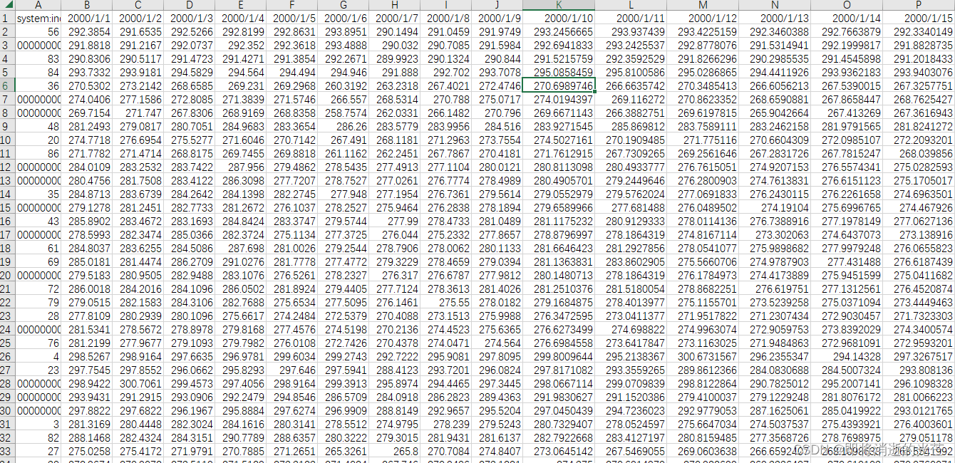 Google Earth Engine (GEE)：提取ERA5气象数据至点/面要素集，导出为SHP/CSV_gee下载处理era5数据-CSDN博客