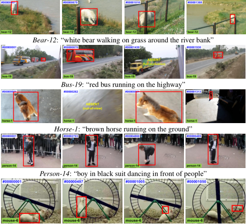 单目标跟踪——【数据集基准】RGB数据集OTB / NFS / TrackingNet / LaSOT / GOT-10k / UAV123 / VOT 简介_lasot数据集-CSDN博客