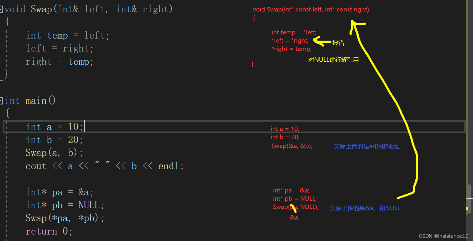 引用与指针区别 宏 内联函数 const_宏和函数的区别 指针和引用的区别-CSDN博客
