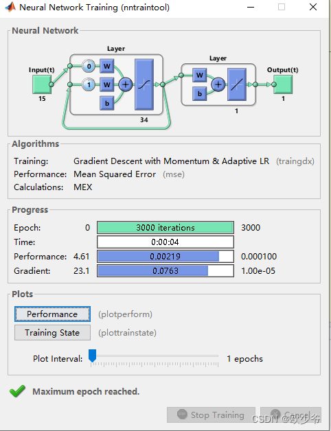 基于 Elman人工神经网络的电力系统短期负荷预测研究_基于elman神经网络的电力系统短期负荷预测-CSDN博客