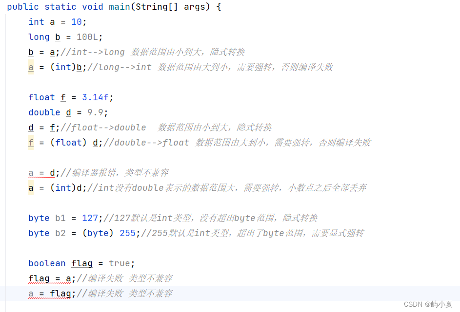 Java的数据类型 Csdn博客 