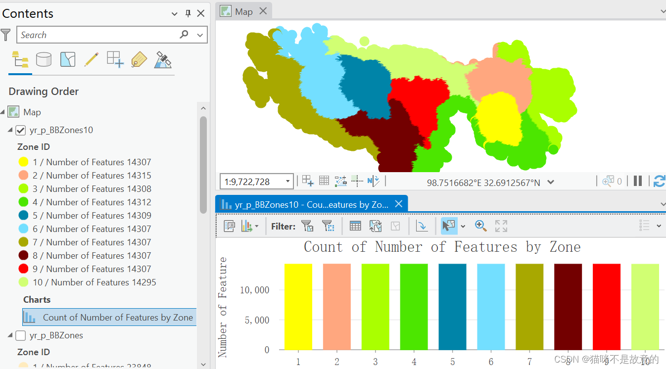 ArcGIS Pro空间数据挖掘：聚类分析学习_gis聚类分析-CSDN博客