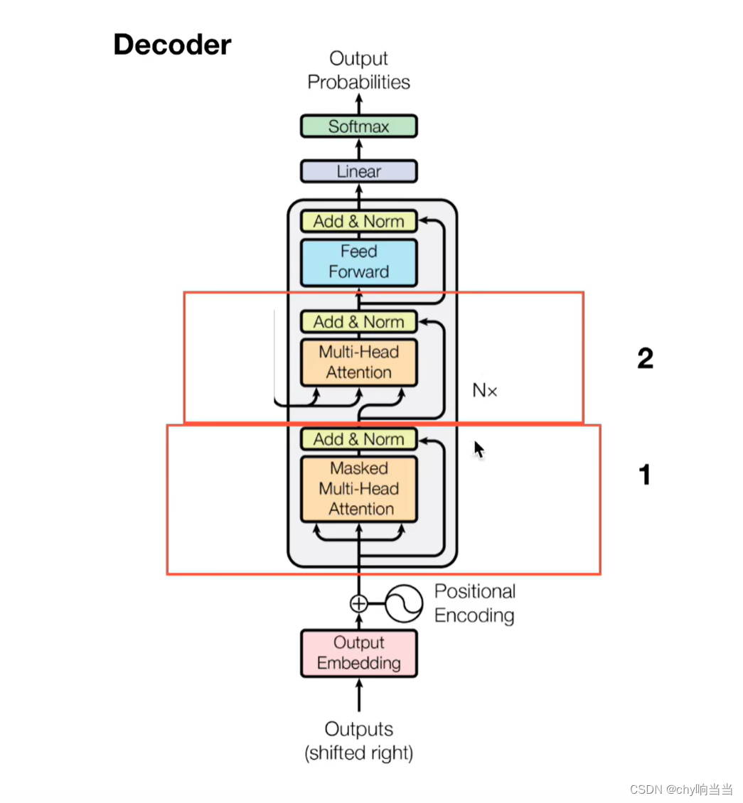 Transformer笔记01_transformer中decoder的注意力模块为什么采用遮蔽操作(masked)?请用文字简单-CSDN博客