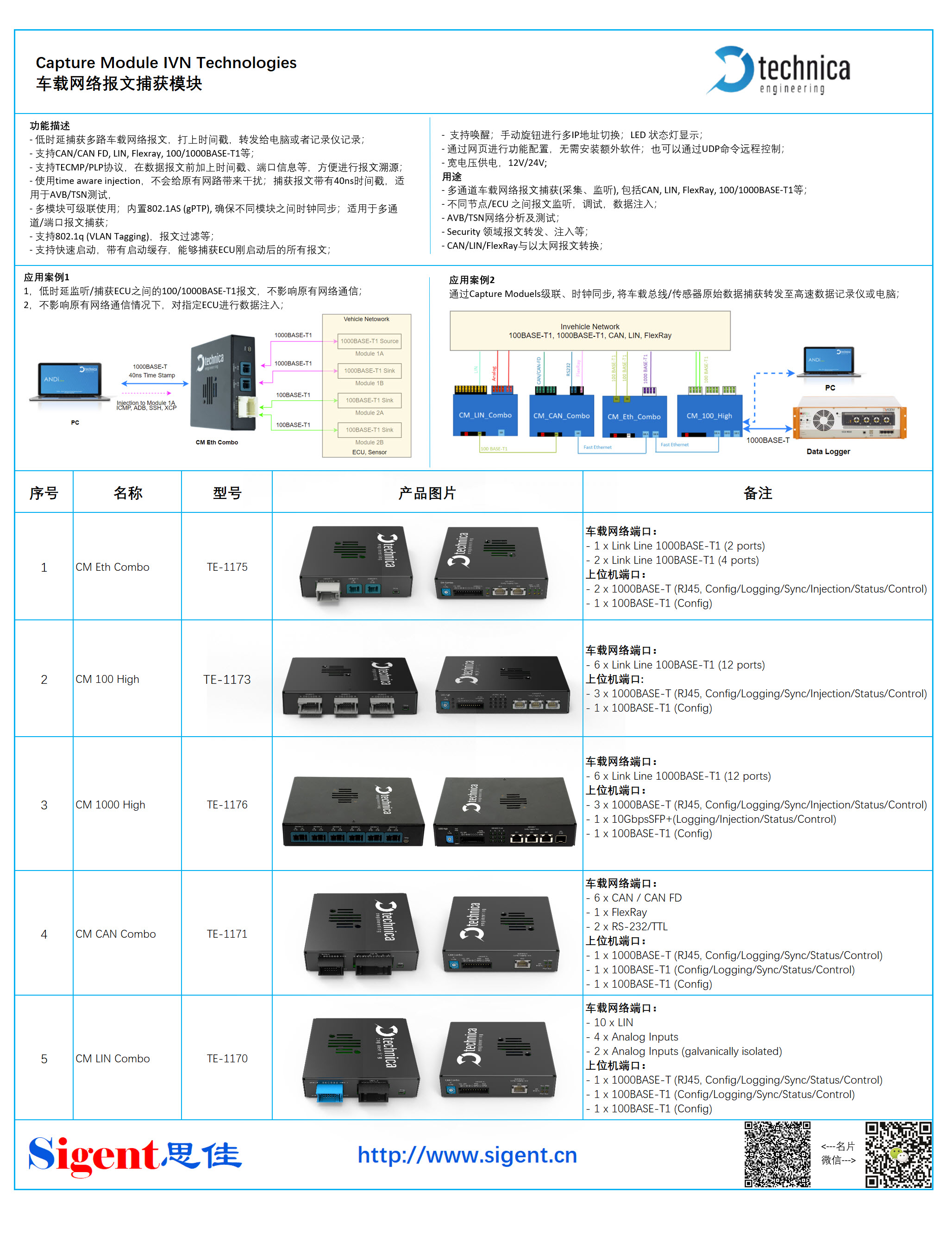 Technica Engineering 100/1000BASE-T1 车载以太网测试工具汇总-CSDN博客