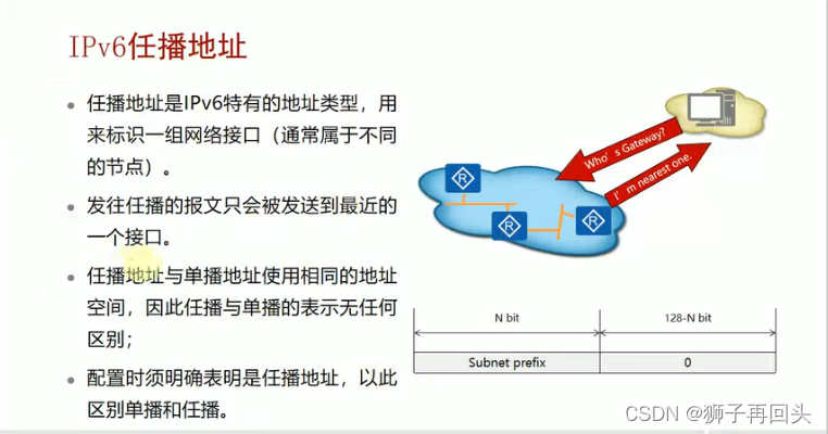 IPV6基础学习_ipv6学习-CSDN博客