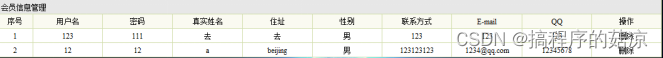 基于java的网上手机销售系统的设计与实现（附：源码 论文 Sql文件 部署视频）基于java手机基于java的手机销售系统的设计与实现任务 