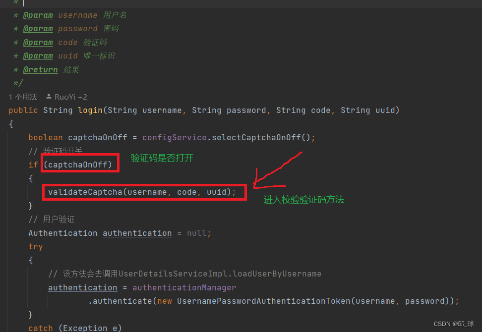 ruoyi—vue登入功能的实现-CSDN博客