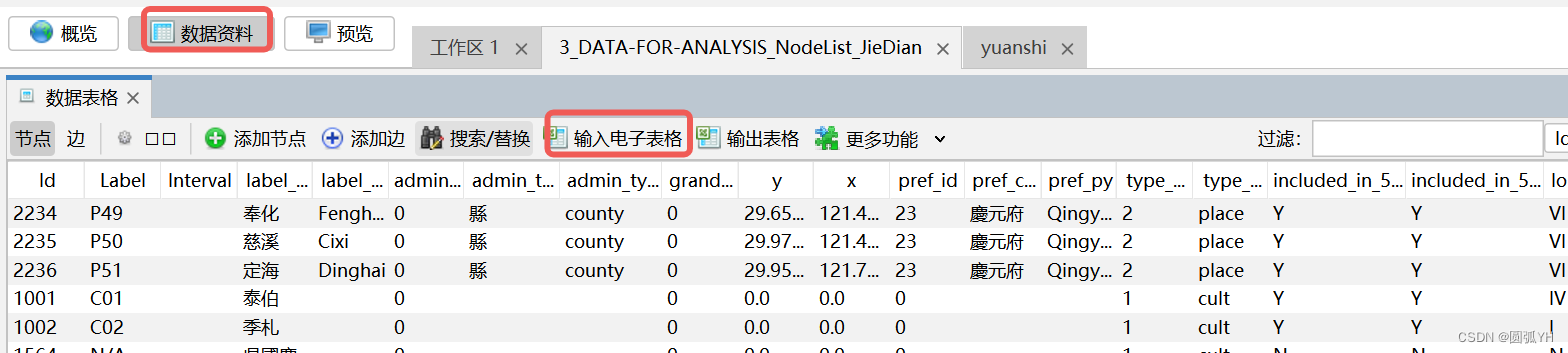 Gephi 网络分析-CSDN博客