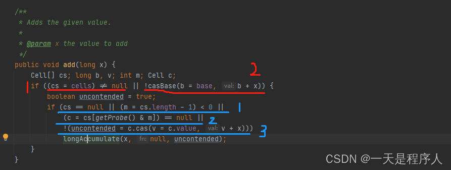 AtomicInteger、AtomicLong、LongAdder的性能问题及源码分析_longadder和atomicinteger-CSDN博客