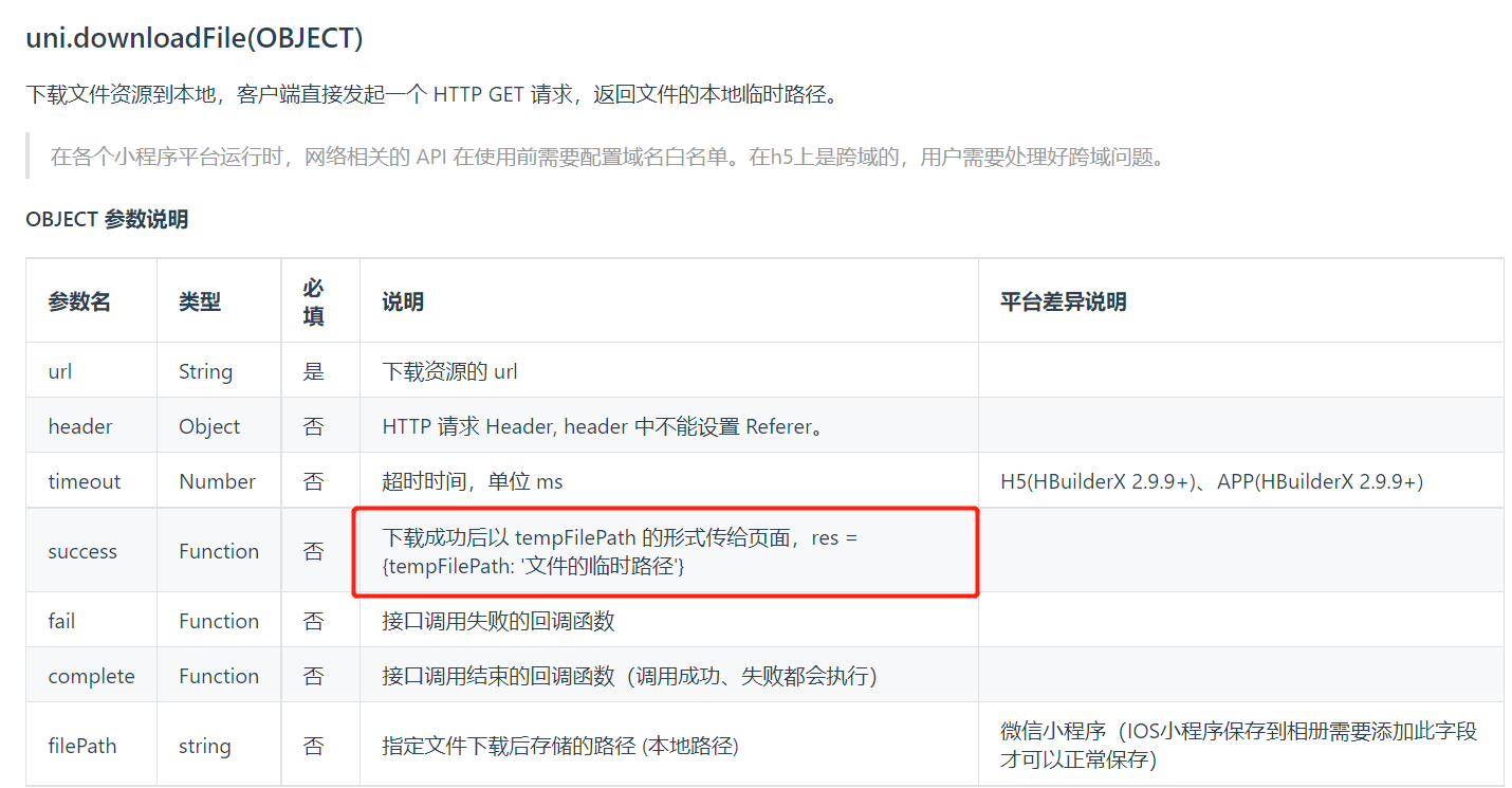 【uniapp小程序】保存网络图片功能_uniapp 保存网络图片-CSDN博客