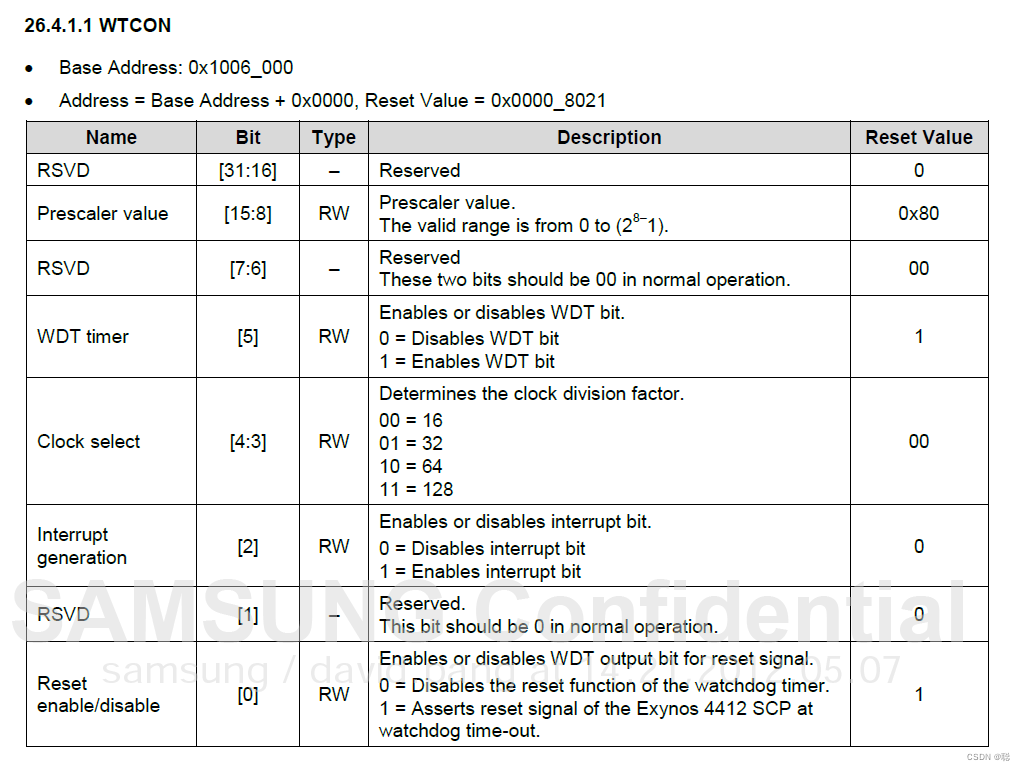 WDT实验-CSDN博客