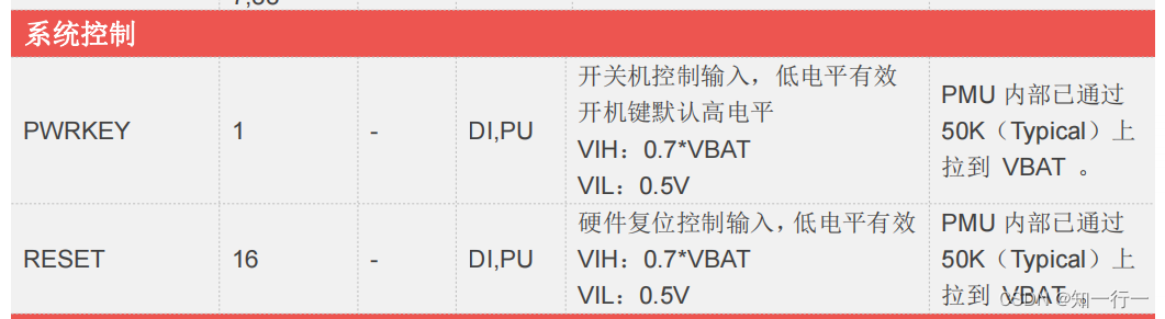 4G模块CA7600操作笔记_+qmtopen: 0,2-CSDN博客