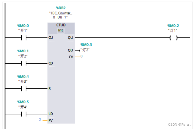 PLC-09-加减计数CTUD_ctud加减计数器-CSDN博客