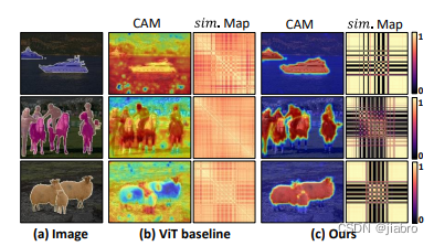 Token Contrast for Weakly-Supervised Semantic Segmentation —— CVPR2023-CSDN博客