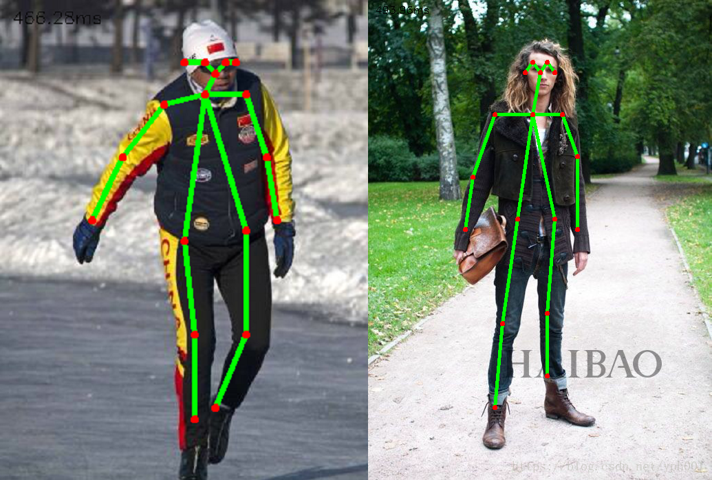 基于OpenPose的人体姿态检测(非常好)_openpose人体姿态识别算法-CSDN博客