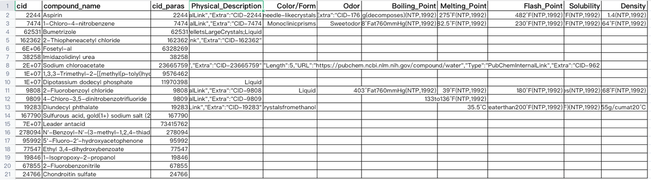 Puchem化合物数据批量抓取采集_宝典_教程_Python爬虫_pubchem直接爬取toxicity标题下的全部内容-CSDN博客