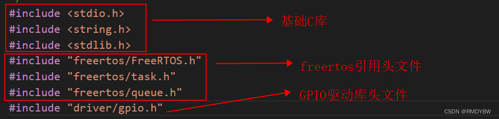 Esp32c3学习and开发之路——（gpio中断按键）控灯micropython Esp32c3 Boot按键实现中断 Csdn博客