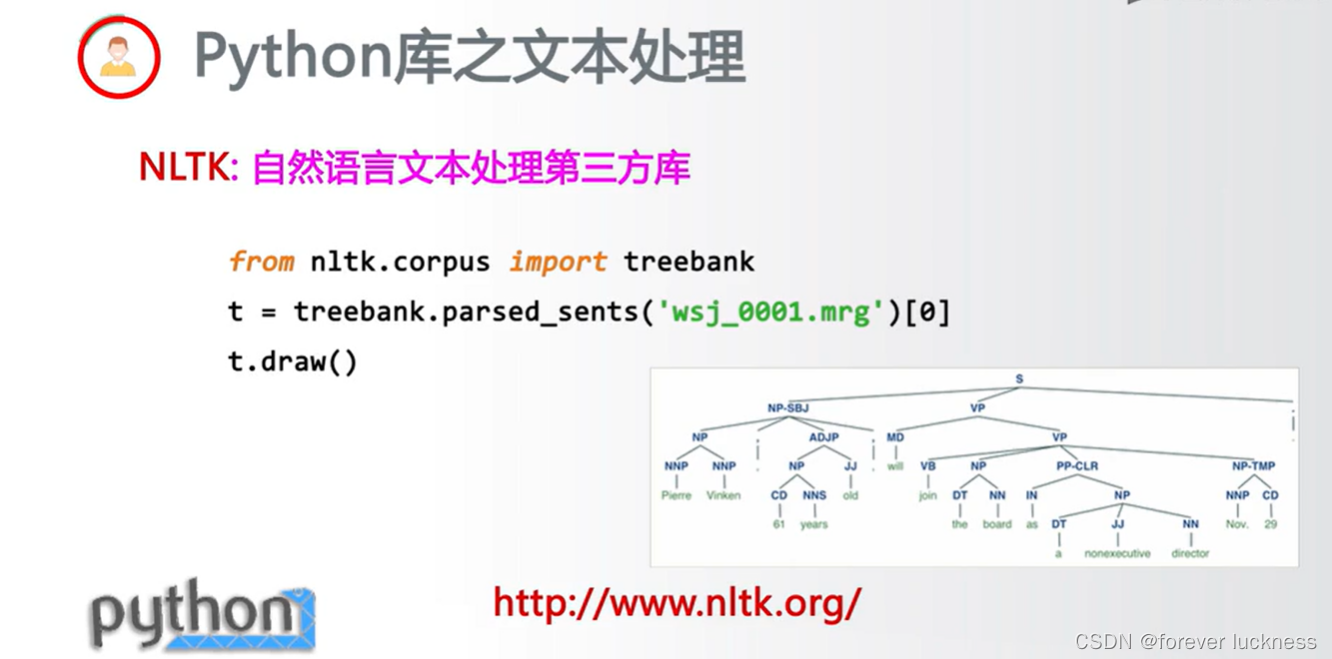 北京理工大学 嵩天python语言程序设计 9 Python计算生态概览python语言程序设计基础嵩天第九章课后 Csdn博客