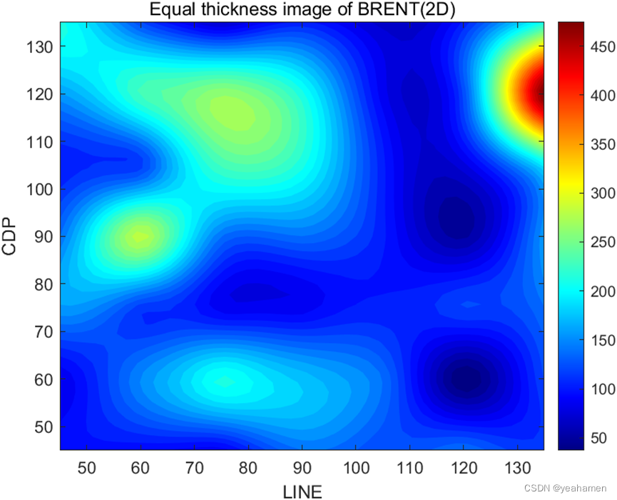 绘制等厚度图-CSDN博客