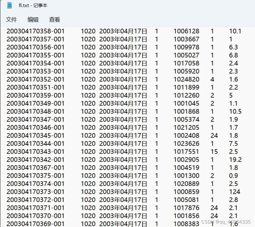数据挖掘 实验一、数据预处理数据挖掘实验数据qq45964335的博客 Csdn博客
