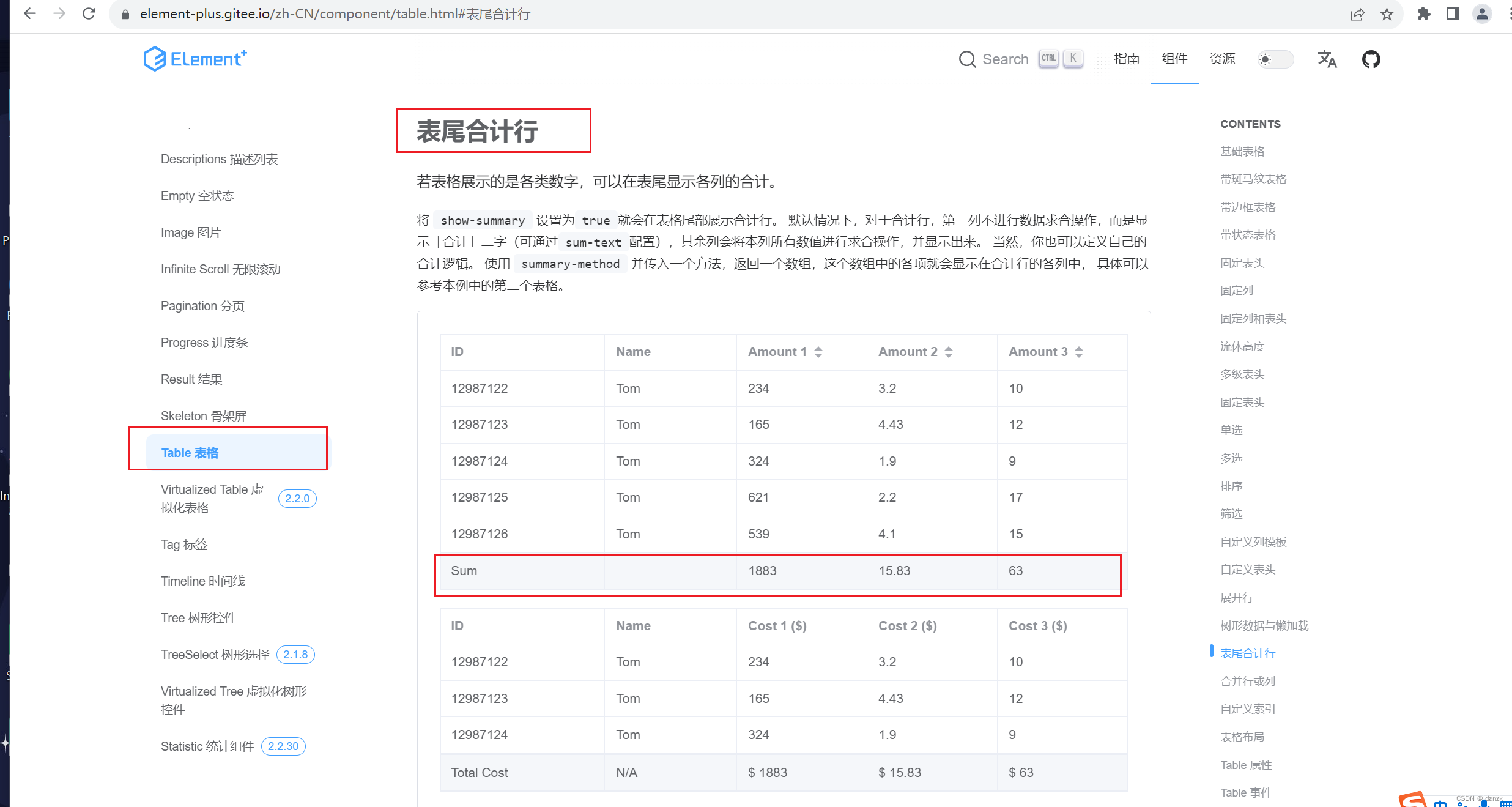 element plus自定义表尾合计方法_element plus summary-method-CSDN博客
