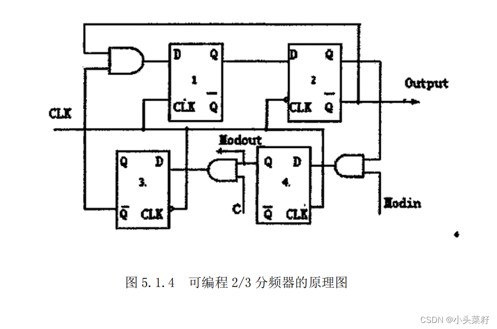 一种快速锁定的 Fractional PLL 设计_电荷泵鉴相器-CSDN博客