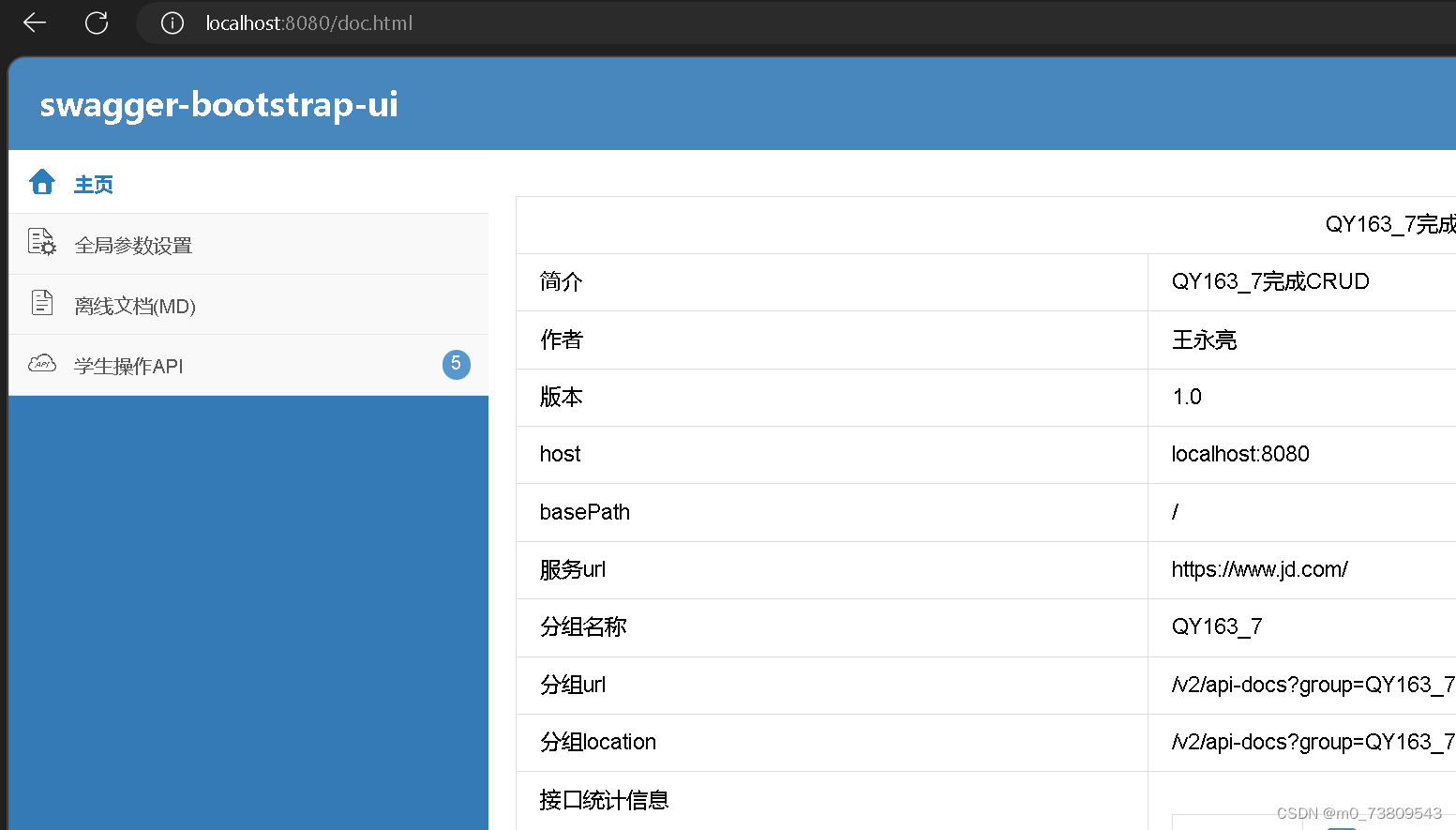 Springboot整合swagger2 Springboot 整合swagger2 Csdn博客