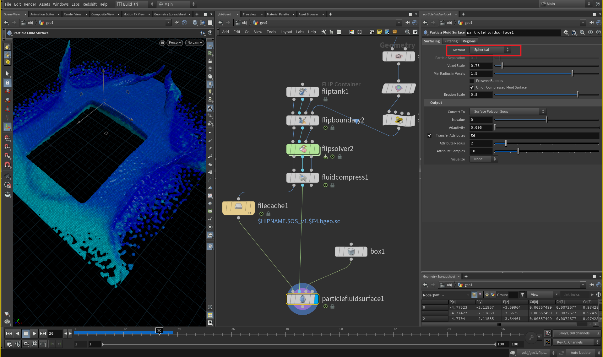 【Houdini】fluid particle surface 节点_houdini particlefluidsurface-CSDN博客