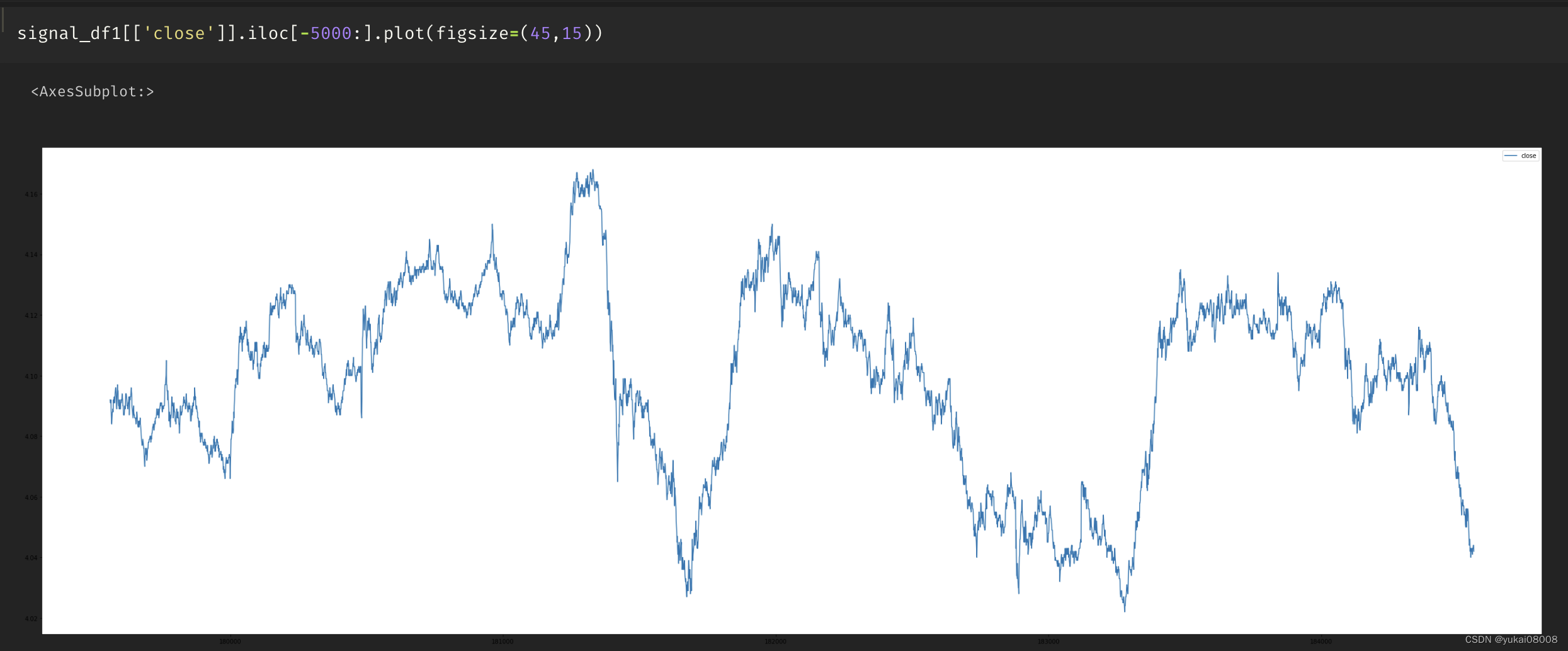 Python 算法交易实验55 ADBS:QuantData_python的quantdata-CSDN博客
