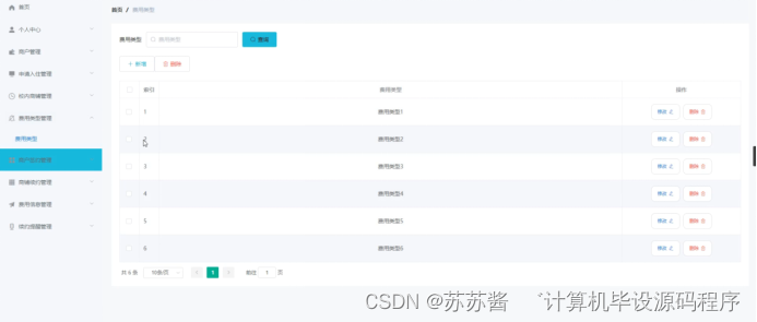 【附源码】java计算机毕业设计高校商铺管理系统论文(程序lw部署)校园店铺系统java源码 Csdn博客