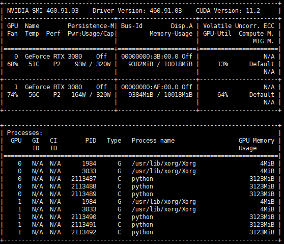 tensorflow2.x（二）多进程并行模型_tensorflow2.x(二)多进程并行模型-CSDN博客