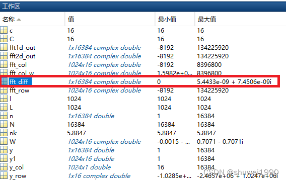 二维fft算法matlab实现 Csdn博客