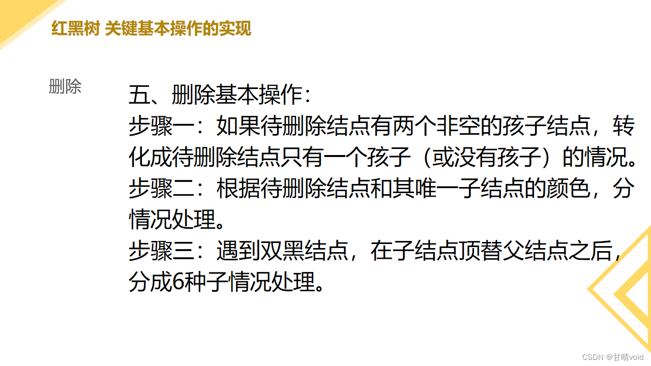 Hnu数据结构与算法分析 小班3 Csdn博客